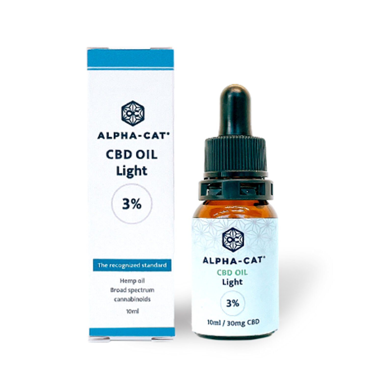 ALPHA-CAT – 株式会社SAB Japan